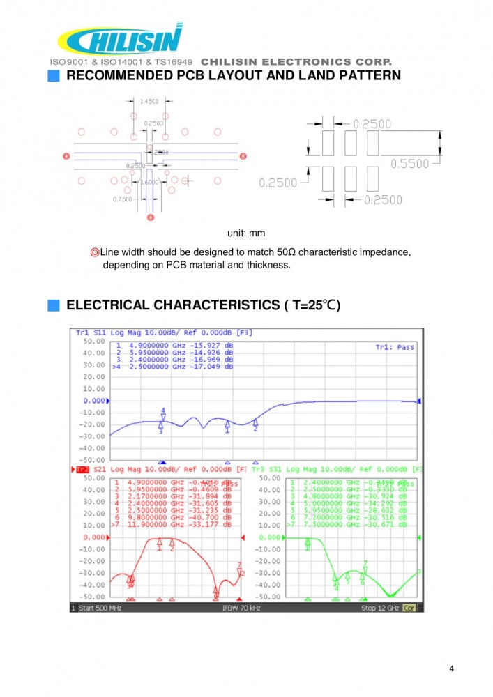 BTLDDK16082G4S1AR0 specification page 4