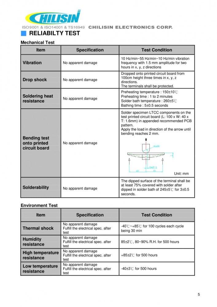 BTLDDK16082G4S1AR0 specification page 5