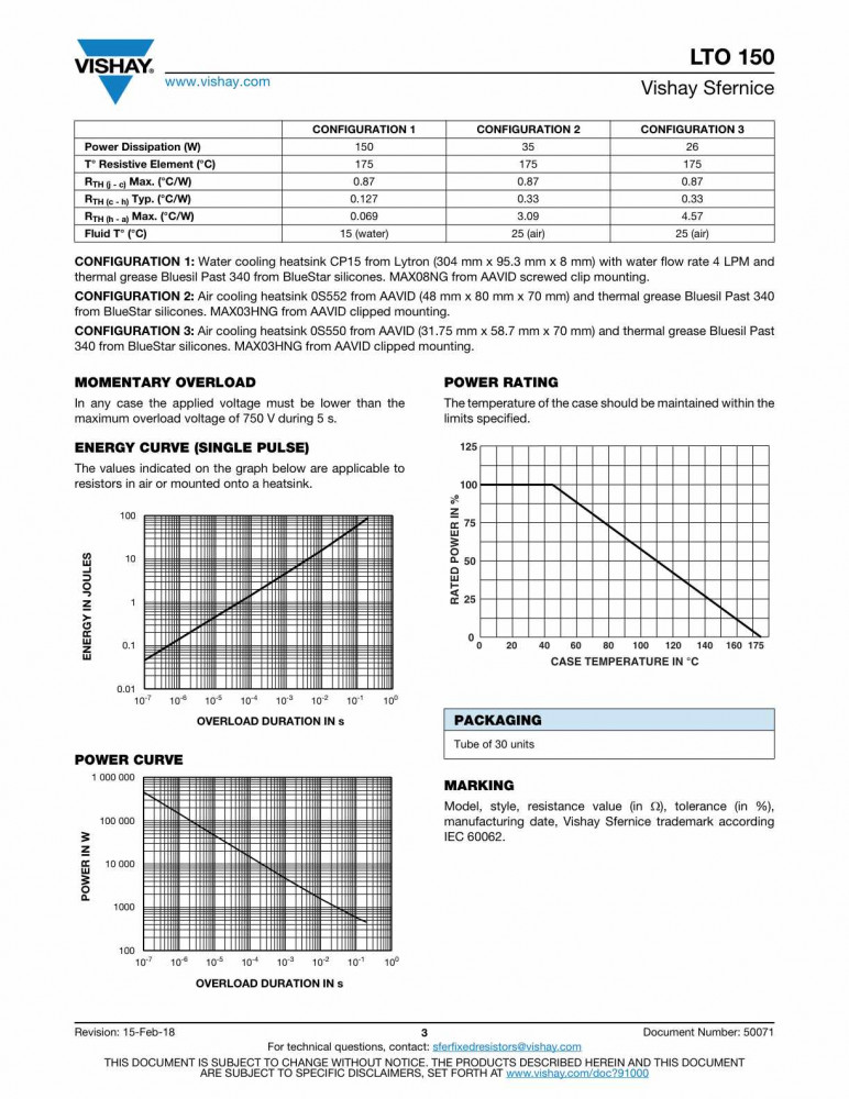 Vishay LTO150 datasheet page 3