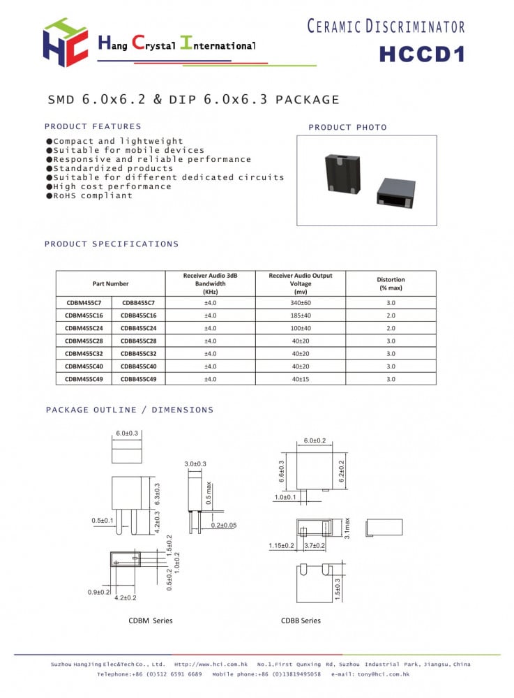 HCI product documentation page