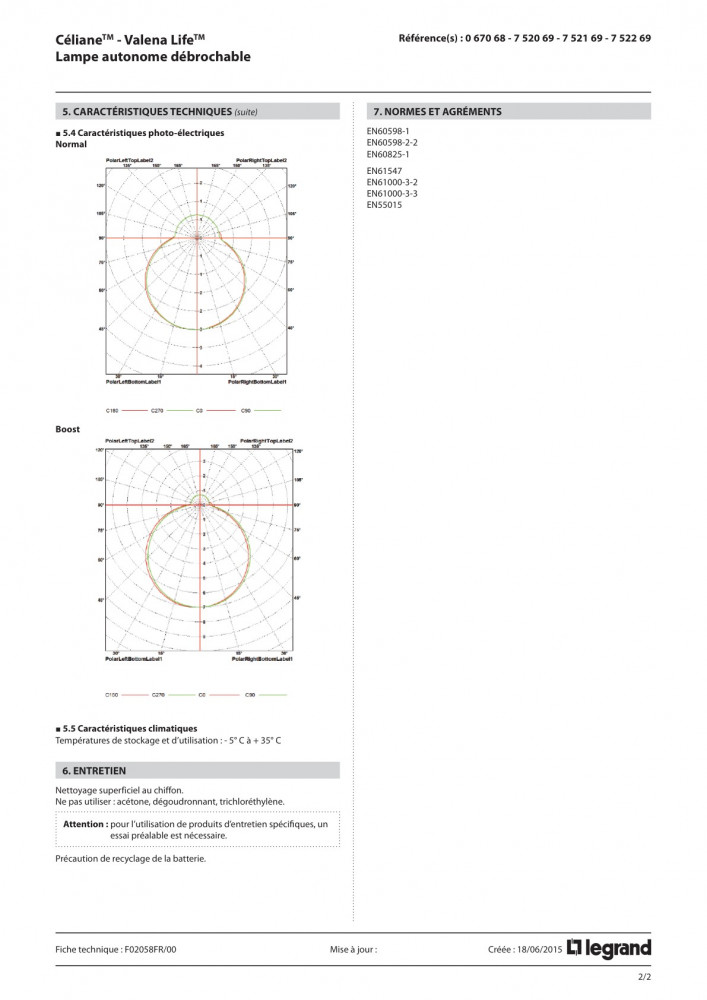 Legrand 752069 technical document, page 2