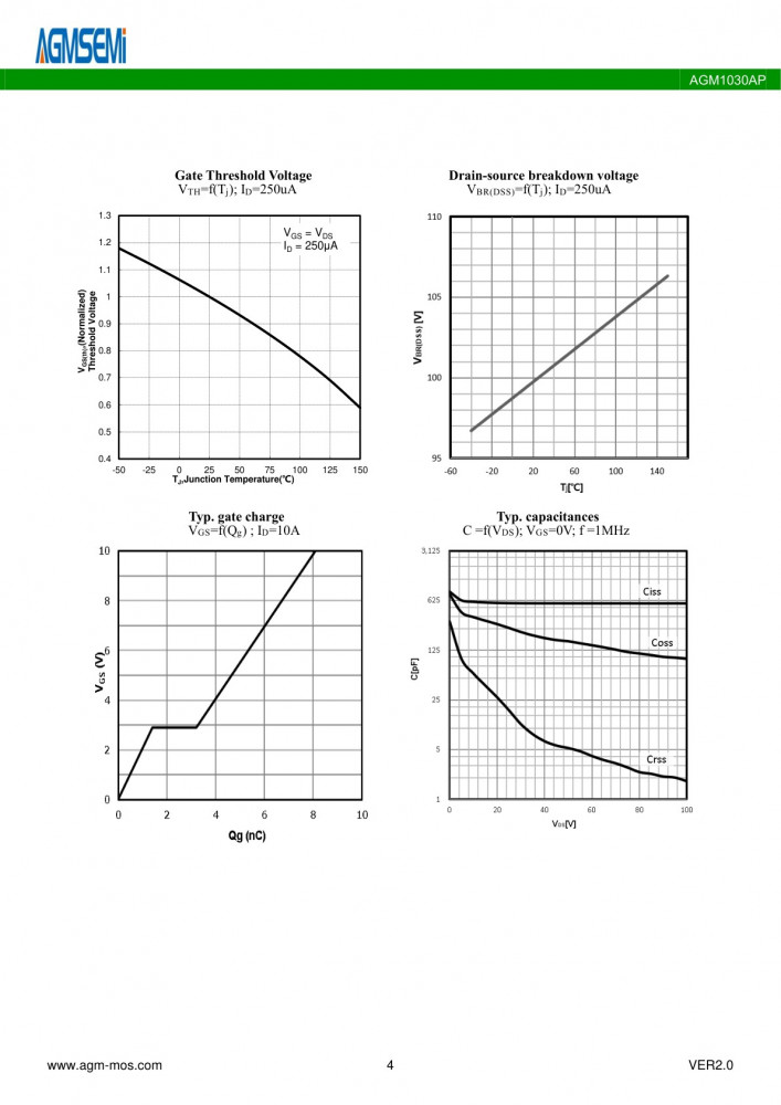 AGM1030AP datasheet page 4