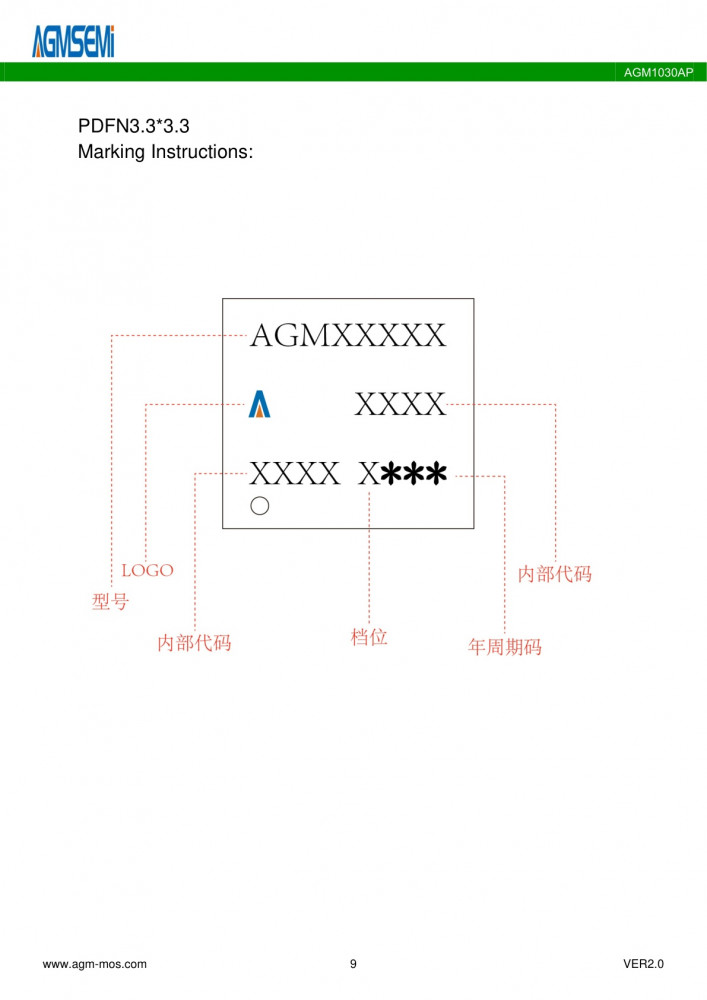 AGM1030AP datasheet page 9