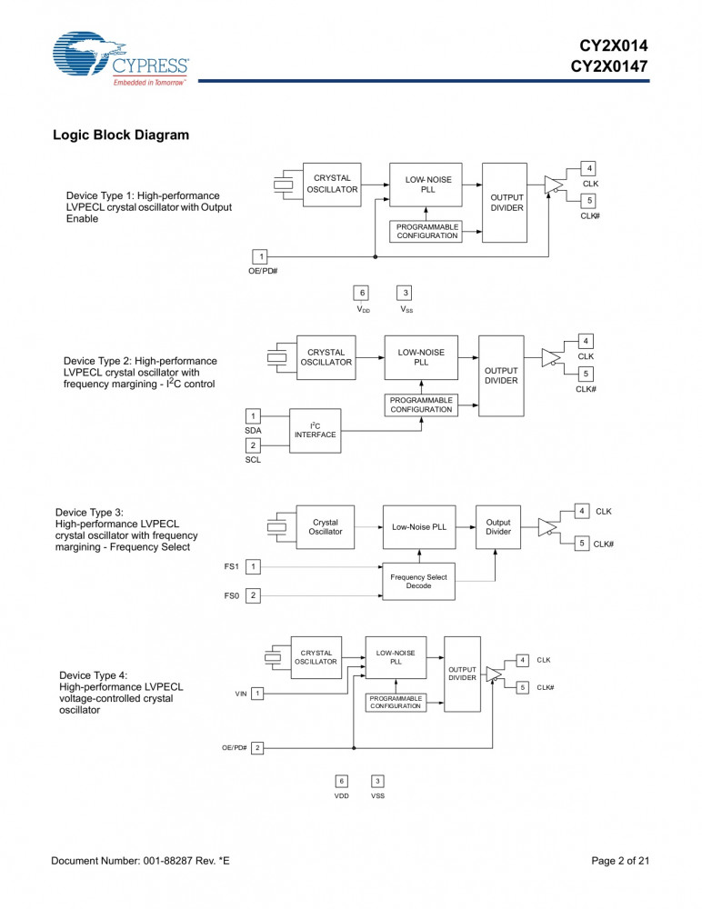 CY2X014 technical document page 2