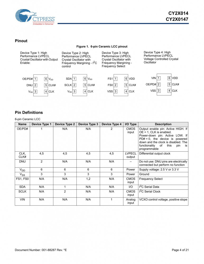 CY2X014 technical document page 4