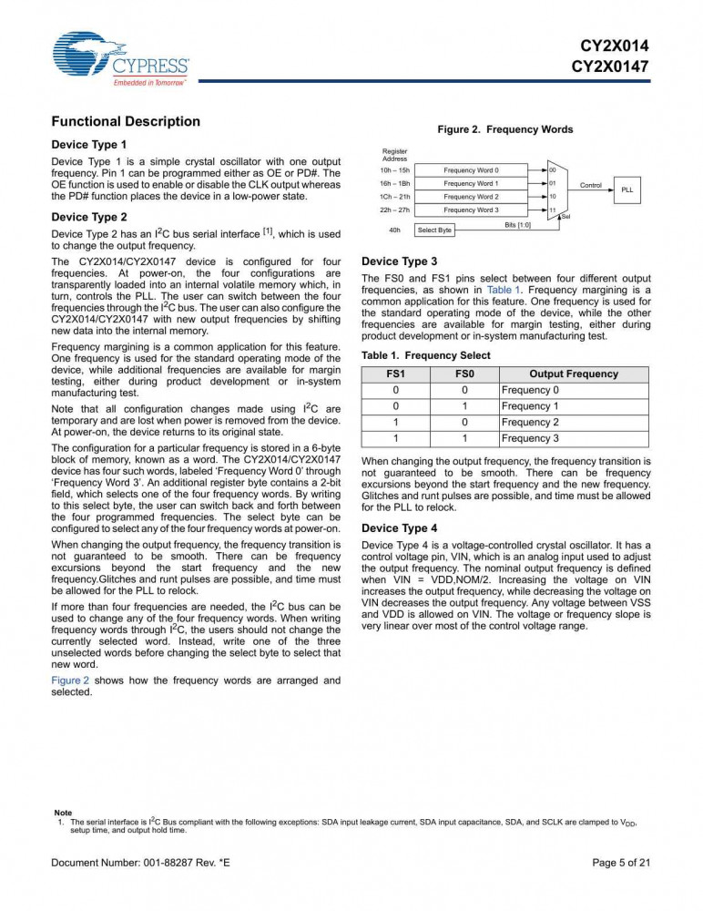 CY2X014 technical document page 5