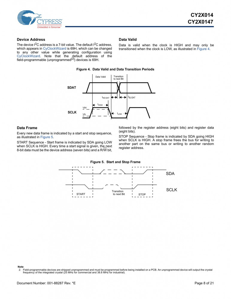 CY2X014 technical document page 8