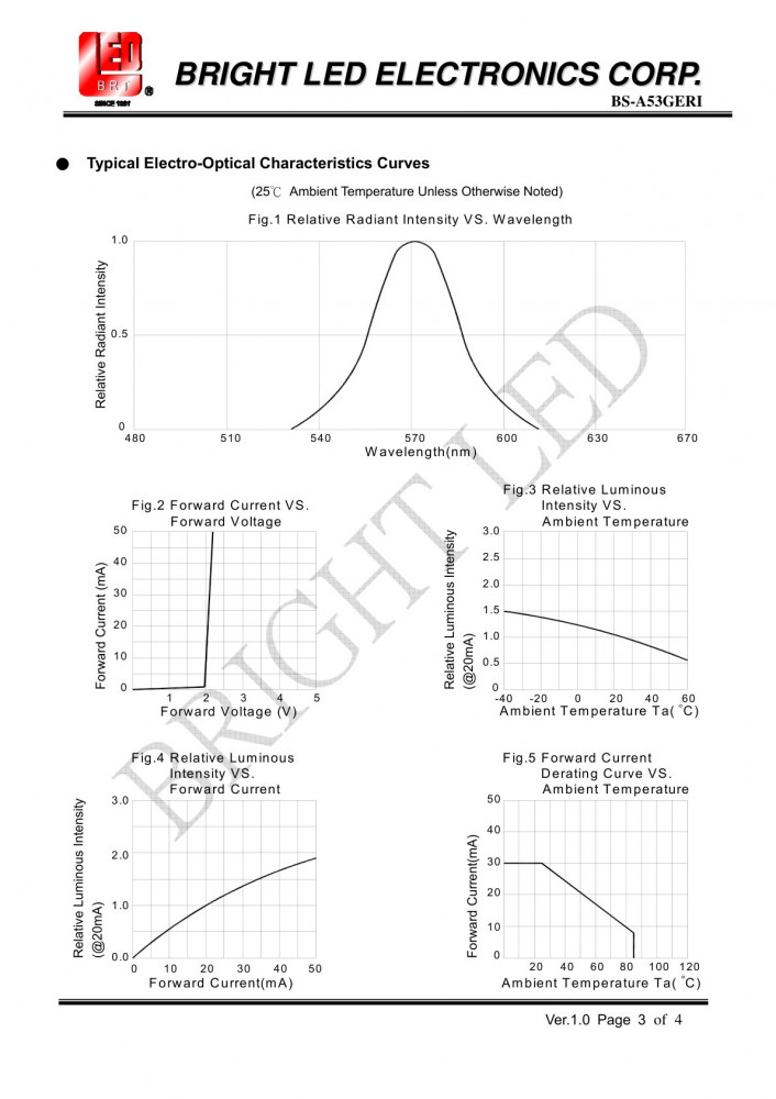 BS-A53GERI datasheet page 3