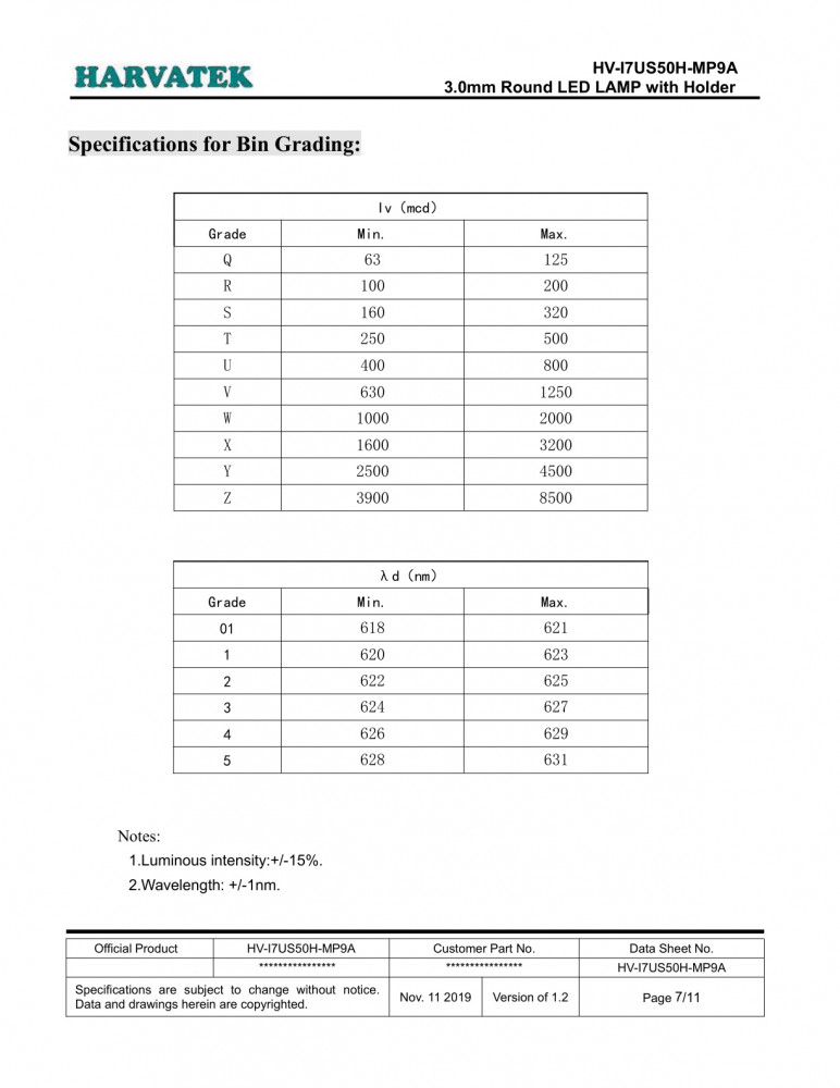 HV-I7US50H-MP9A datasheet page 7