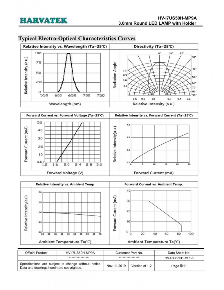 HV-I7US50H-MP9A datasheet page 8