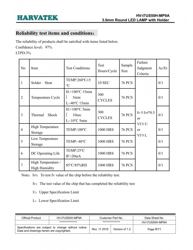 HV-I7US50H-MP9A datasheet page 9