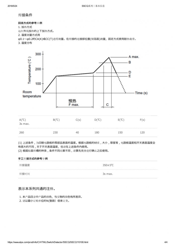 SSCQ110100 technical drawing page 4