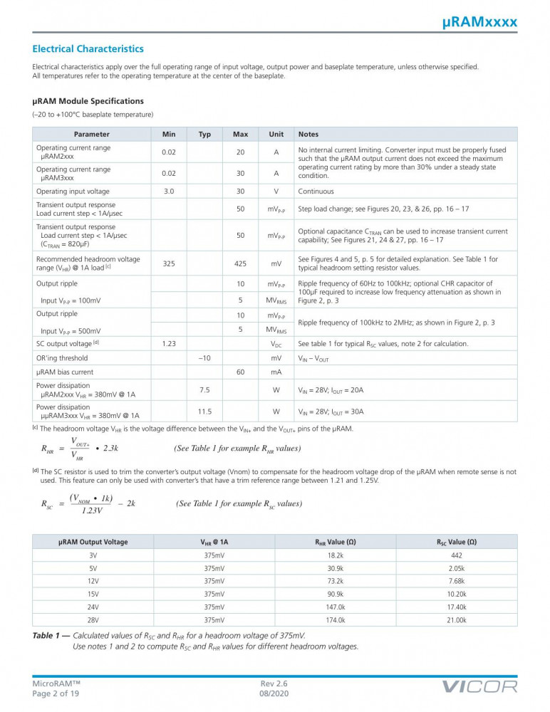 URAM2H21 document page 2