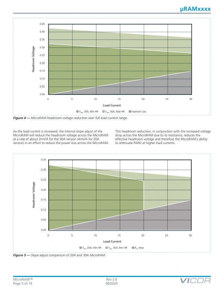 URAM2H21 document page 5