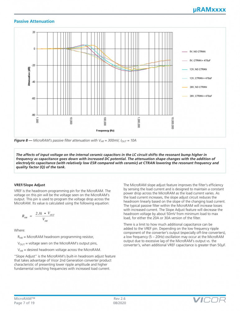 URAM2H21 document page 7