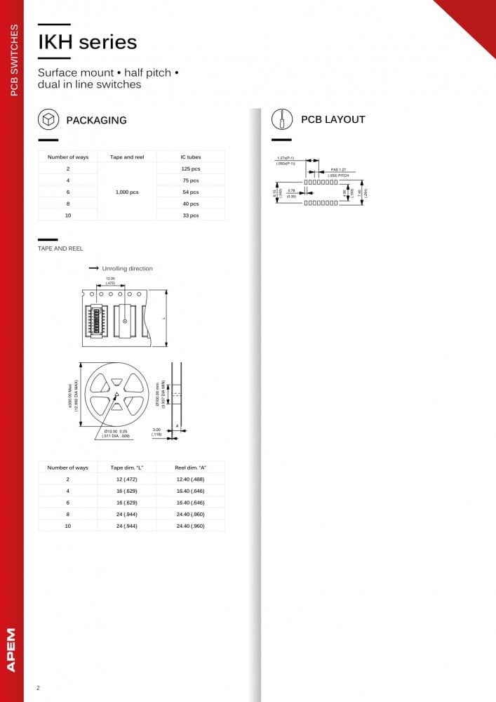 APEM IKH series technical document page 2