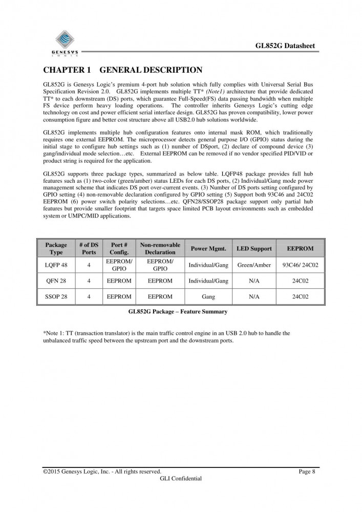GL852G datasheet page 8
