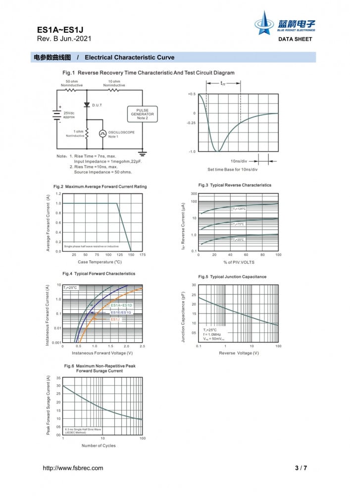 ES1G datasheet page 3