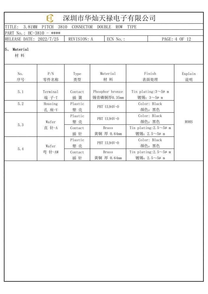 HC-3810 approval specification page 4