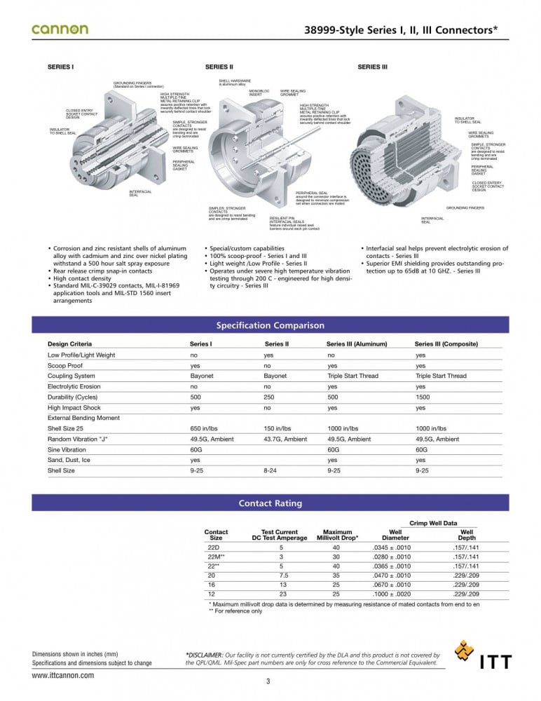 ITT Cannon technical document page 5