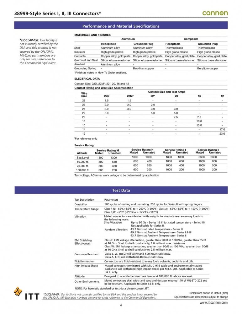 ITT Cannon technical document page 6
