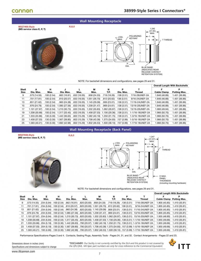 ITT Cannon technical document page 9