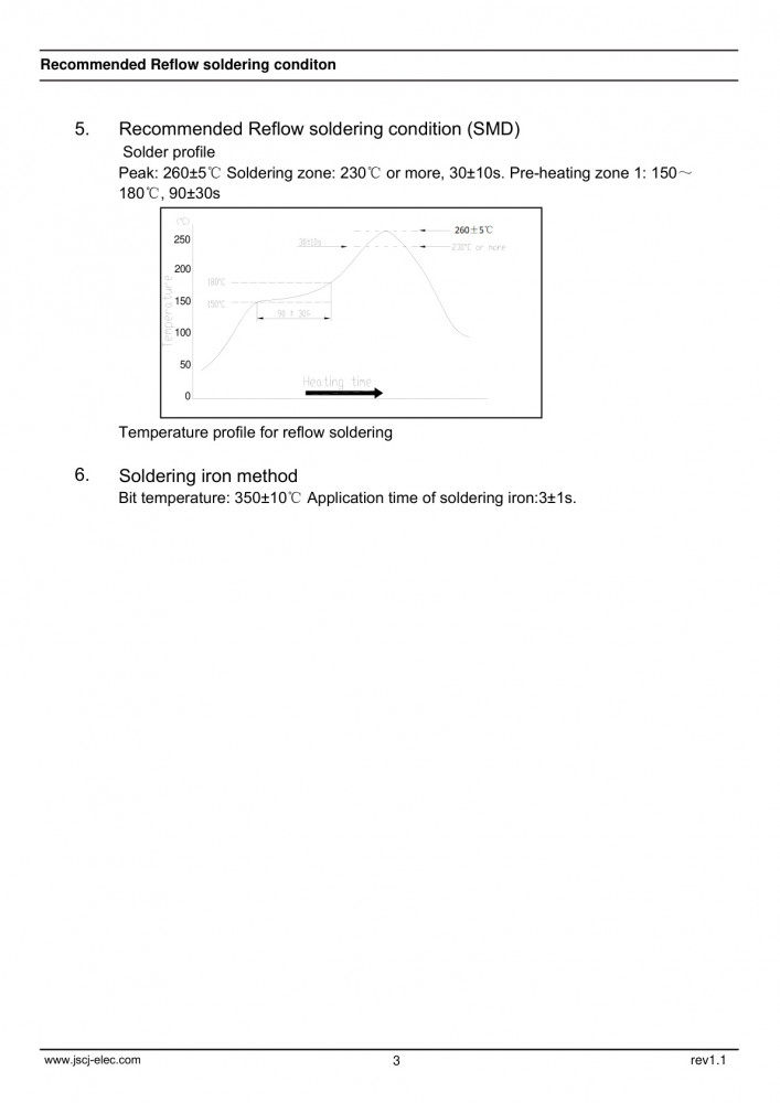 JSCJ datasheet page 5
