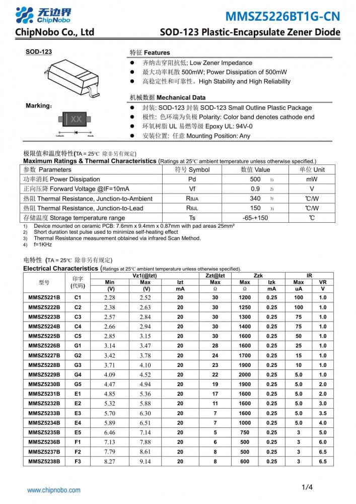 MMSZ5226BT1G-CN datasheet page 1