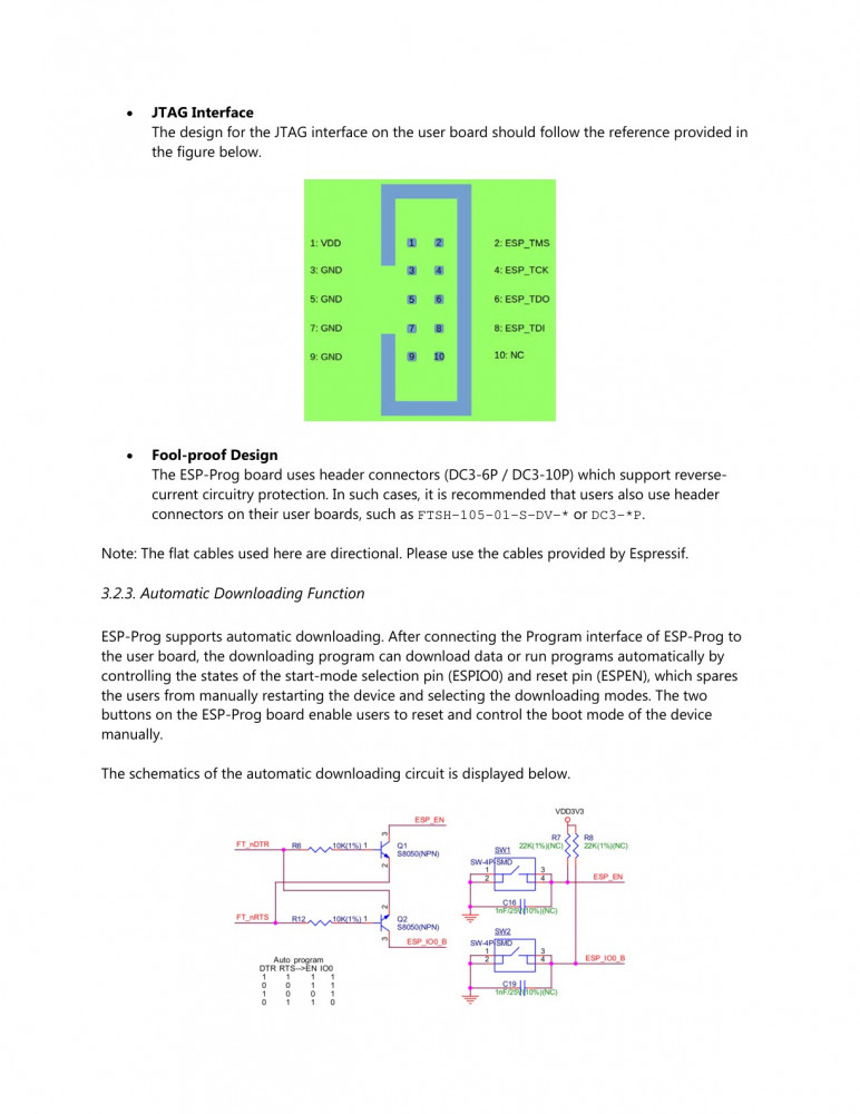 ESP-PROG documentation page 4