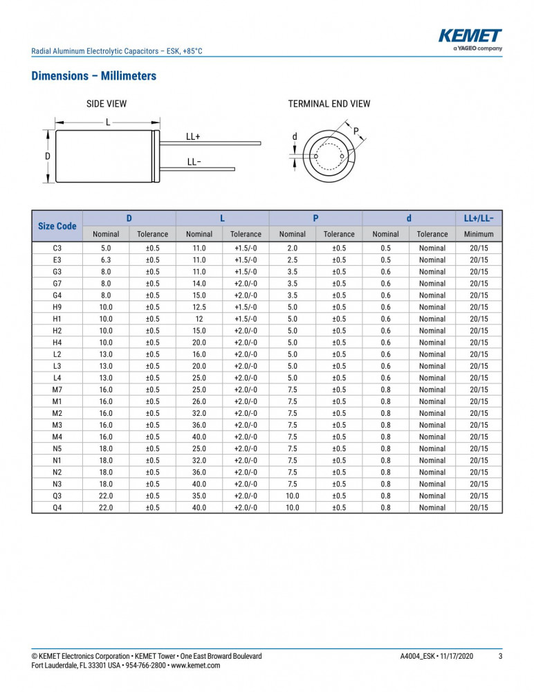 KEMET ESK datasheet page 3