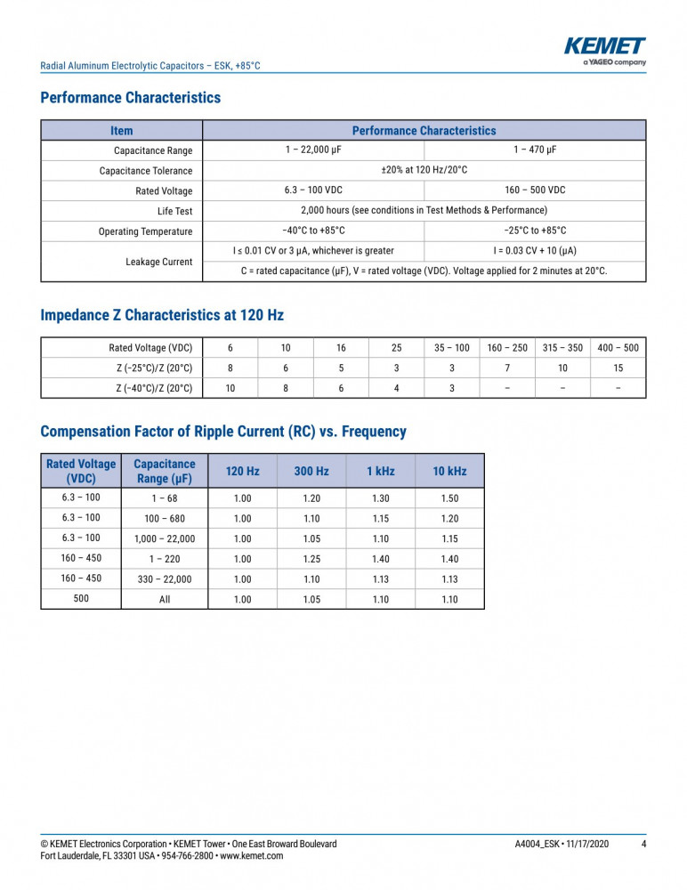 KEMET ESK datasheet page 4