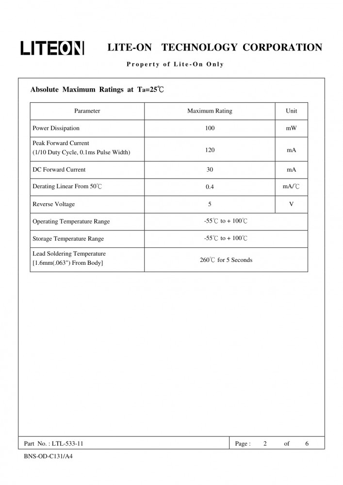 LTL-533-11 datasheet page 3