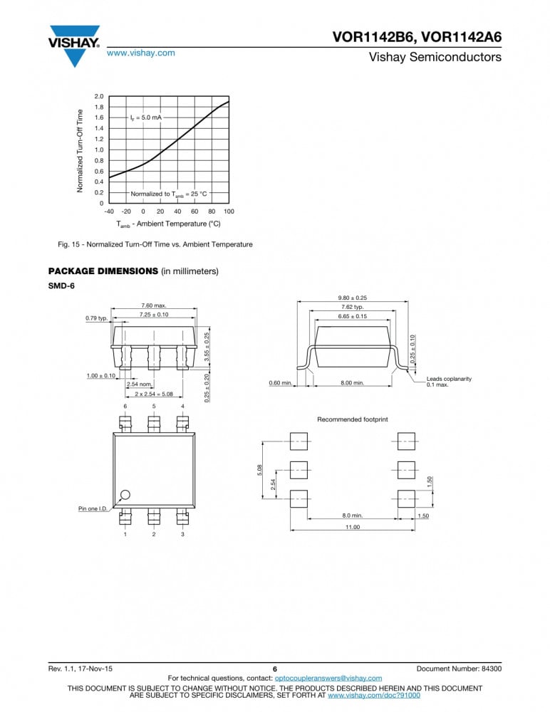 VOR1142 datasheet page 6