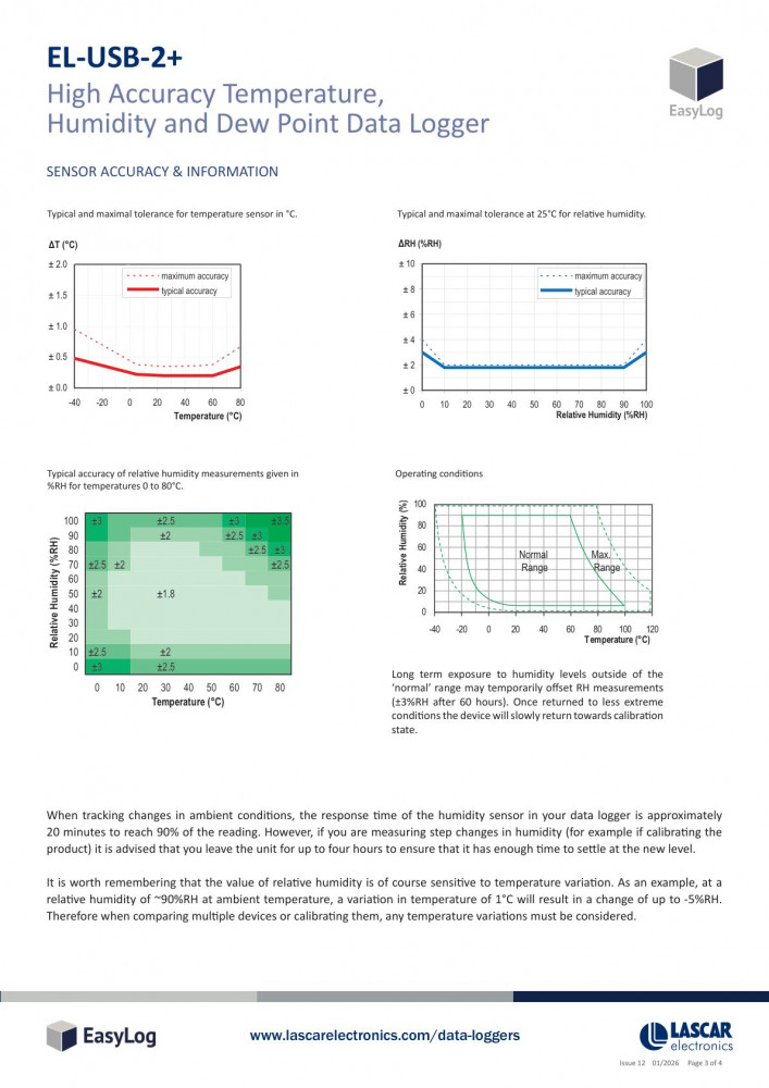 EL-USB-2+ technical document page 3