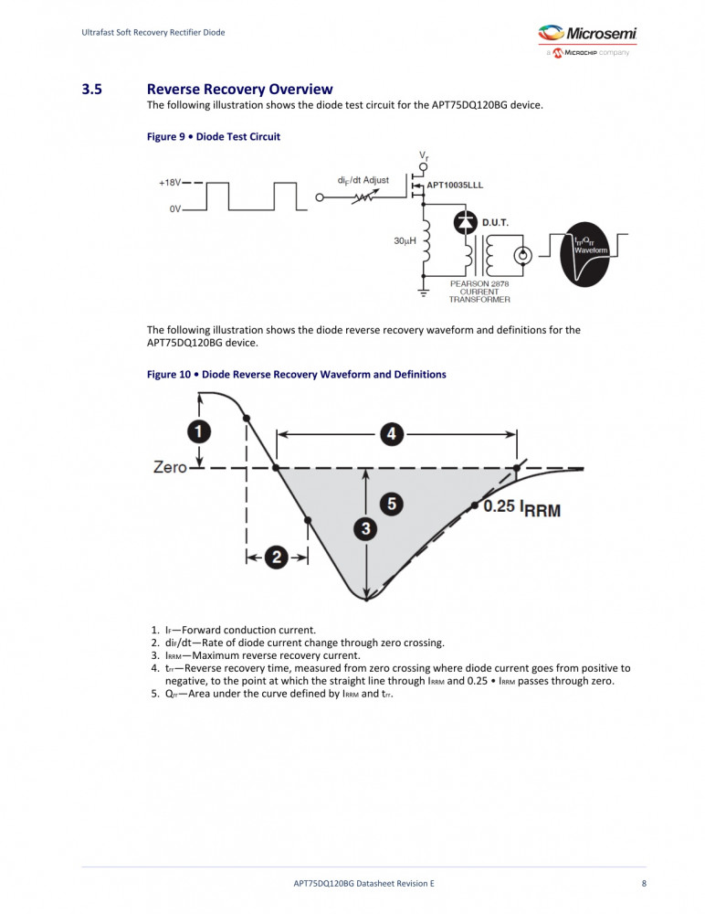 APT75DQ120BG datasheet page 10