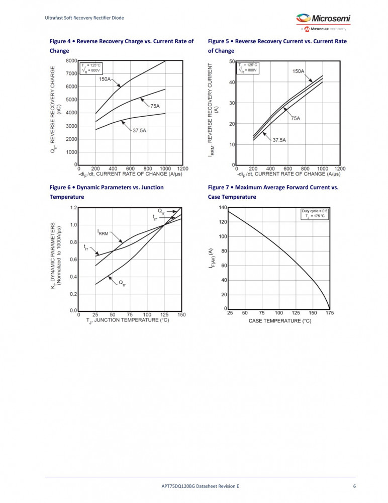 APT75DQ120BG datasheet page 8