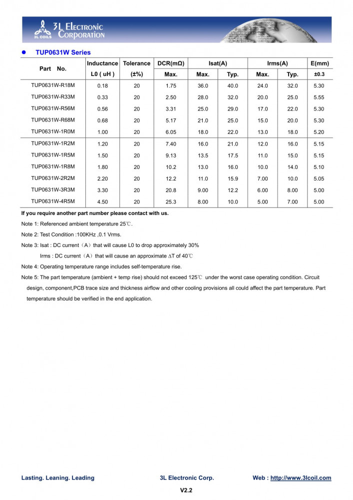 TUP06-W series product document, page 2