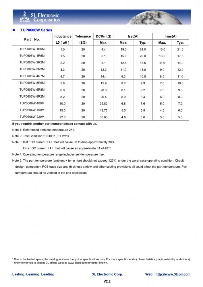 TUP06-W series product document, page 4
