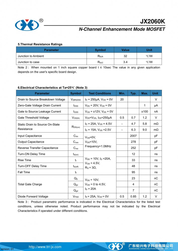 JX2060K datasheet page 2