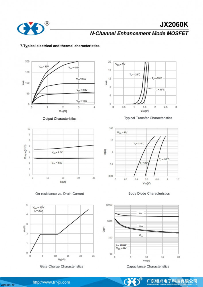 JX2060K datasheet page 3