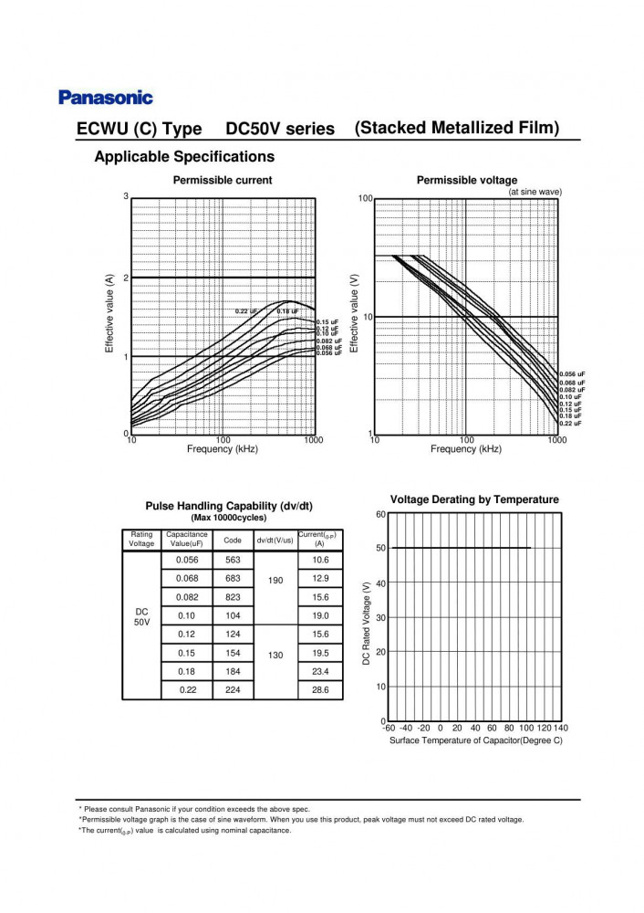PANASONIC ECWU(C) document page 10