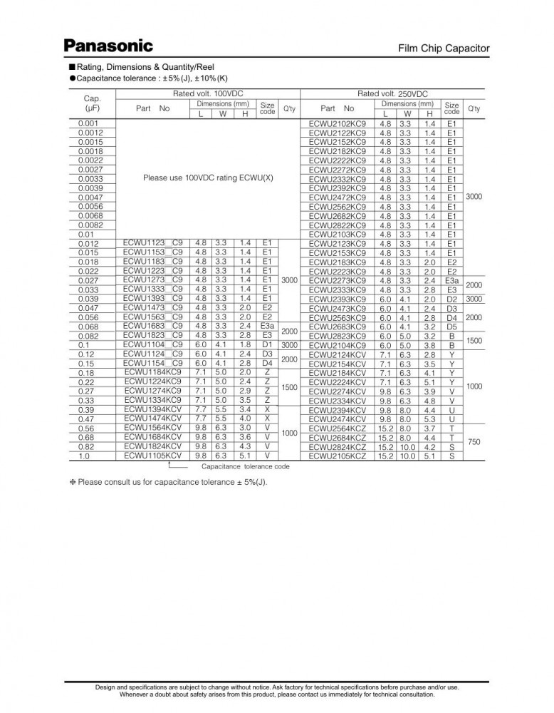 PANASONIC ECWU(C) document page 3