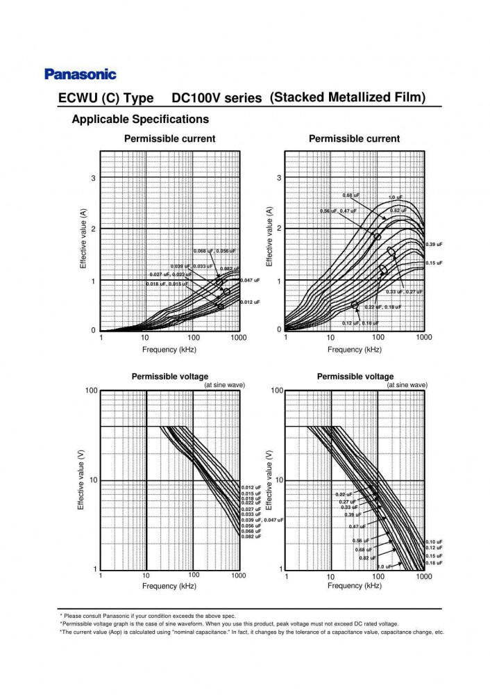 PANASONIC ECWU(C) document page 5