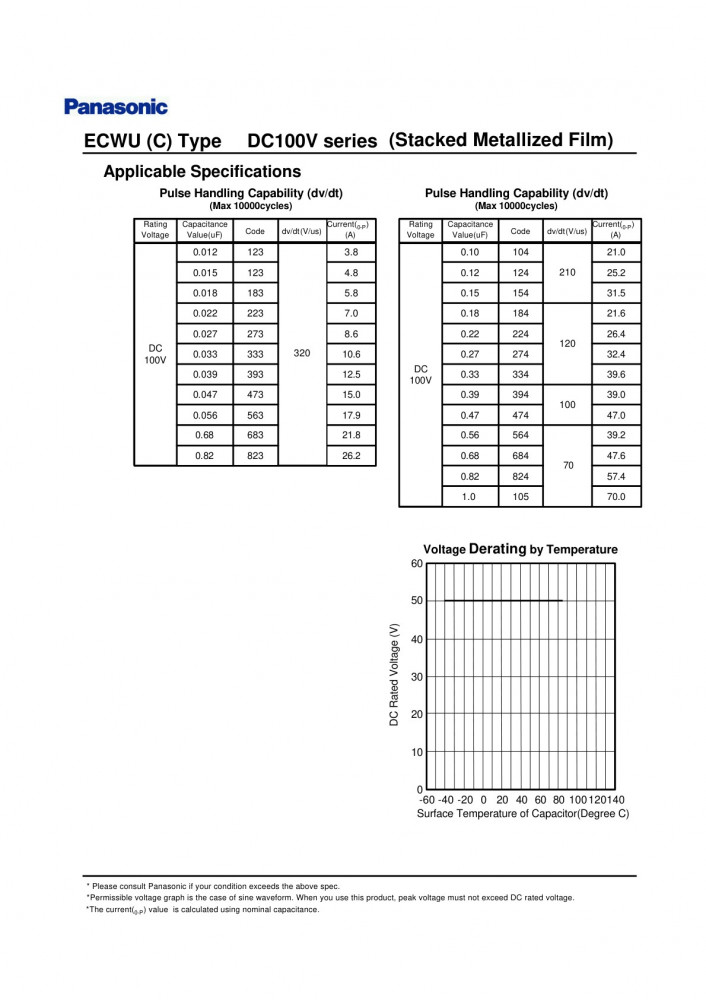 PANASONIC ECWU(C) document page 6