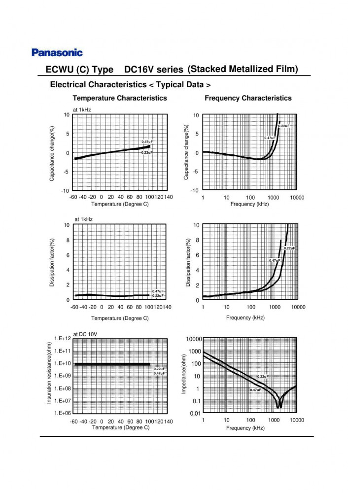 PANASONIC ECWU(C) document page 7