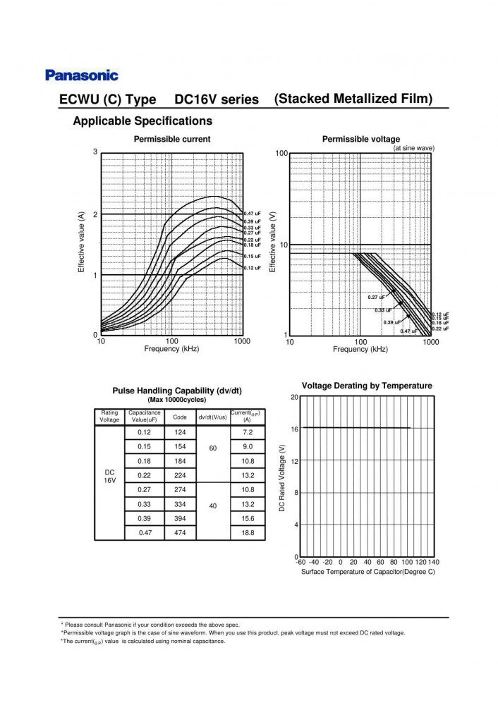 PANASONIC ECWU(C) document page 8