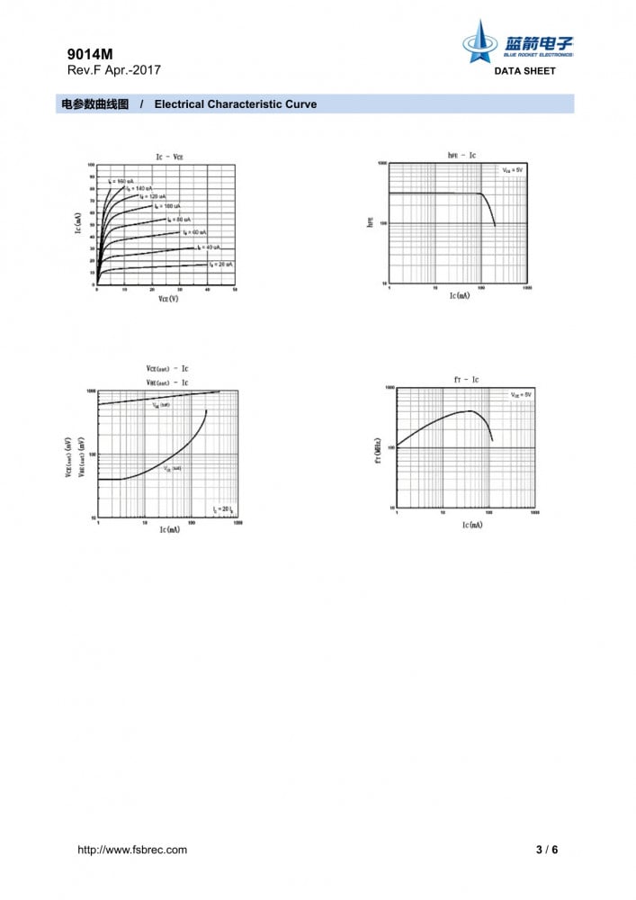 9014M-C HJ6C datasheet page 3