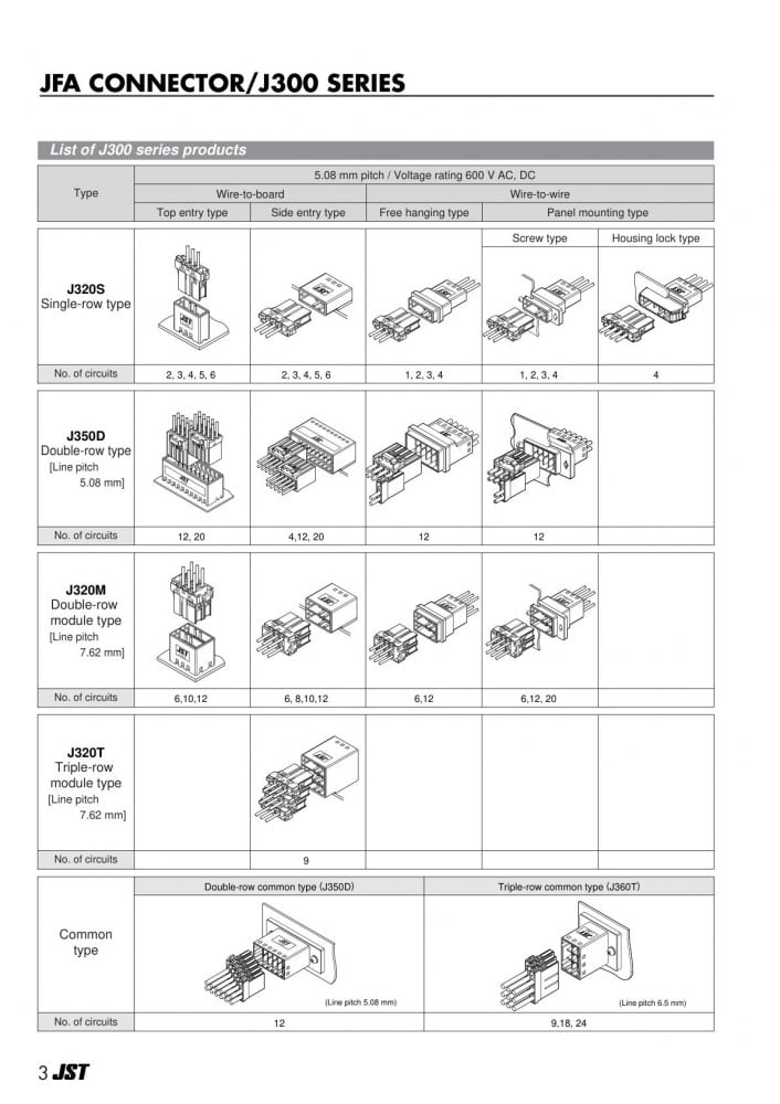 JST J300 series technical document page 3