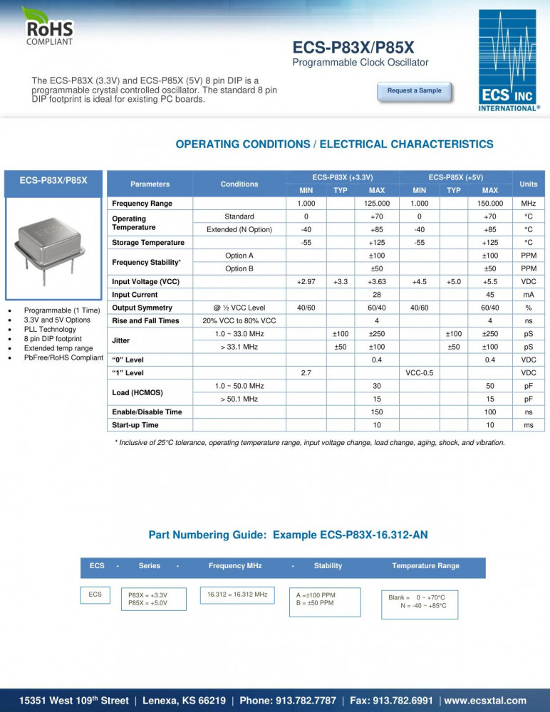 ECS-P83-AX datasheet page 1