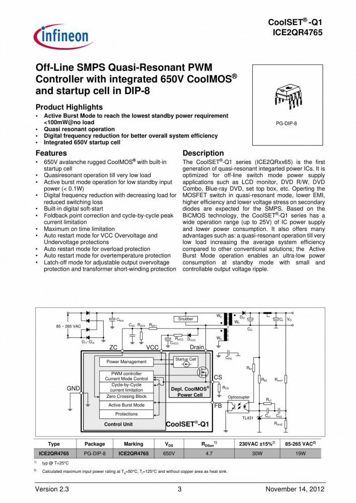 ICE2QR4765 datasheet page 3
